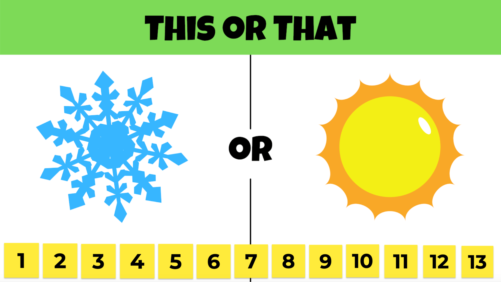 How to Use Google Jamboard during Morning Meeting – EdTech Classroom