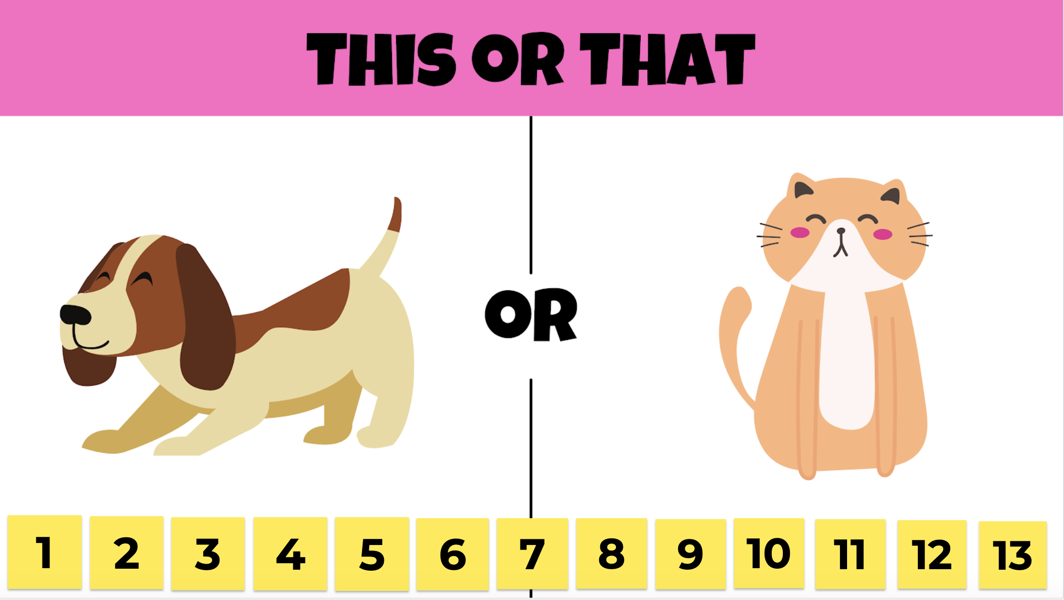 How to Use Google Jamboard during Morning Meeting – EdTech Classroom