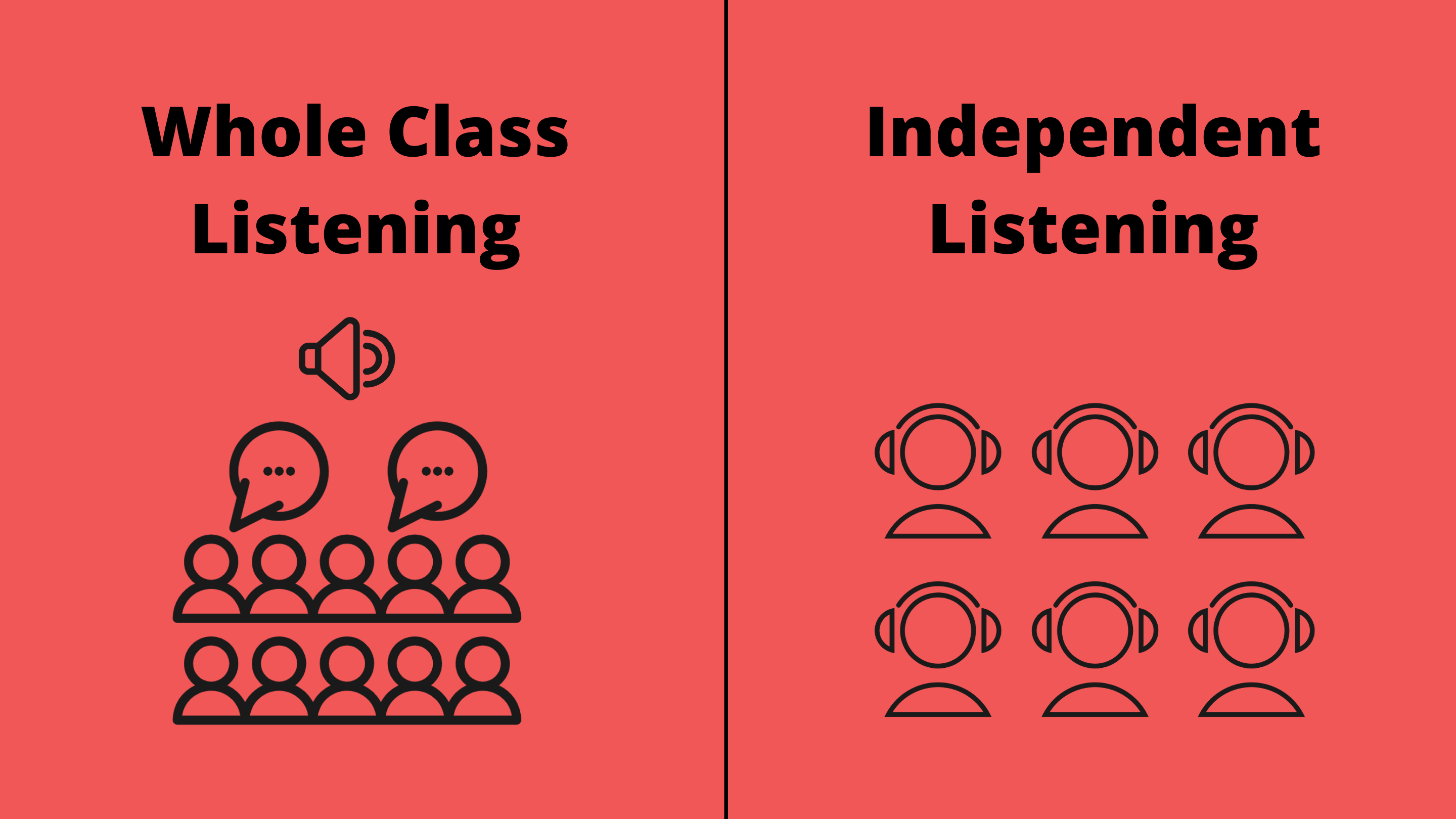 How to Use Podcasts in Your Classroom – EdTech Classroom