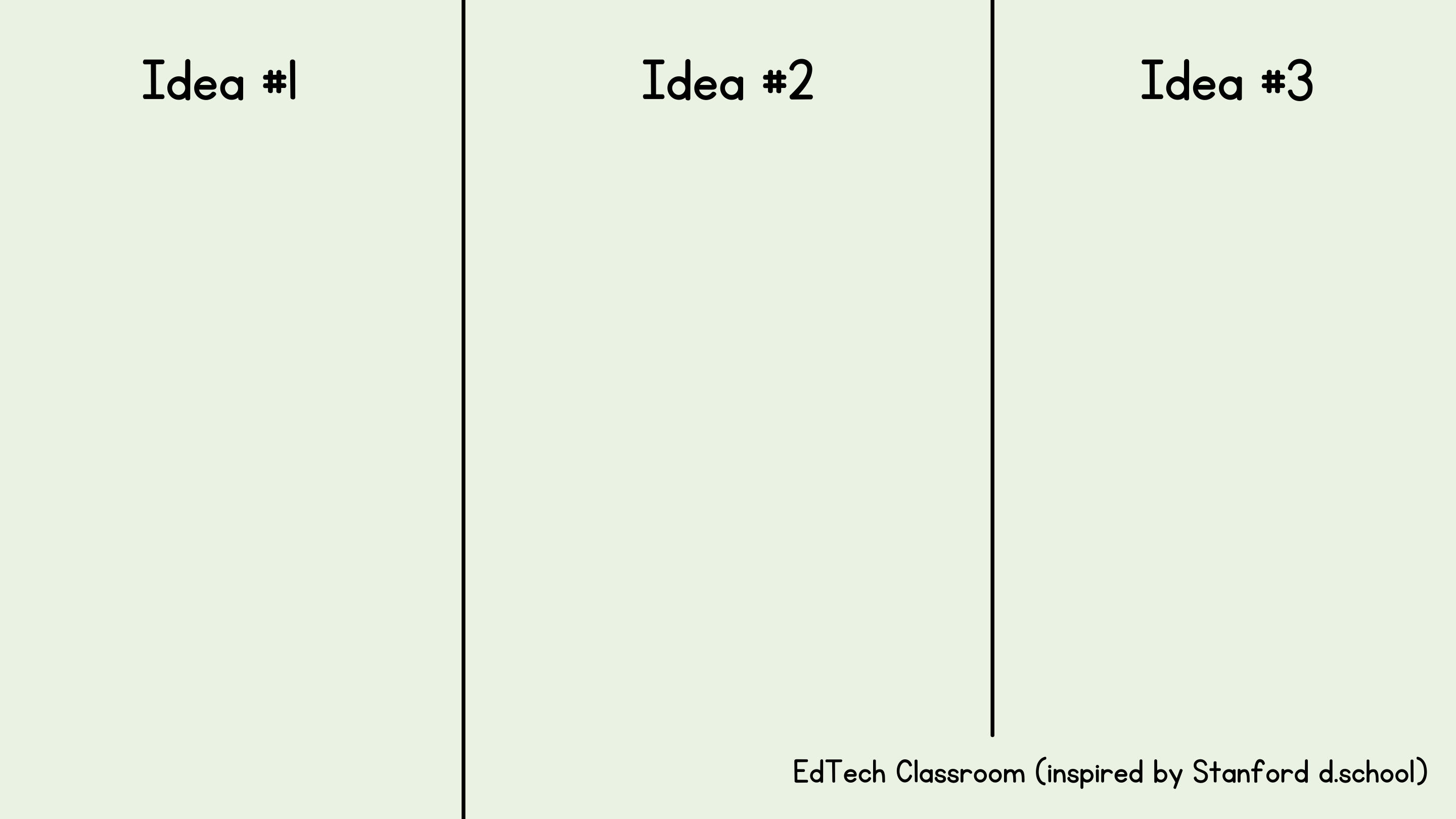 Design Thinking Project Ideas for Elementary Classrooms and Back to ...