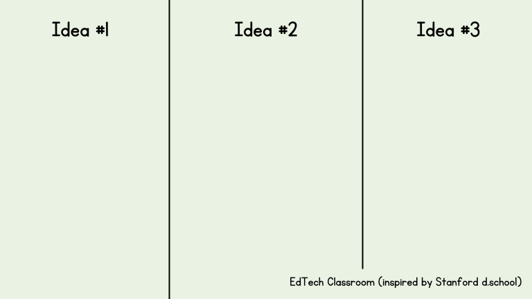 Design Thinking Project Ideas for Elementary Classrooms and Back to ...