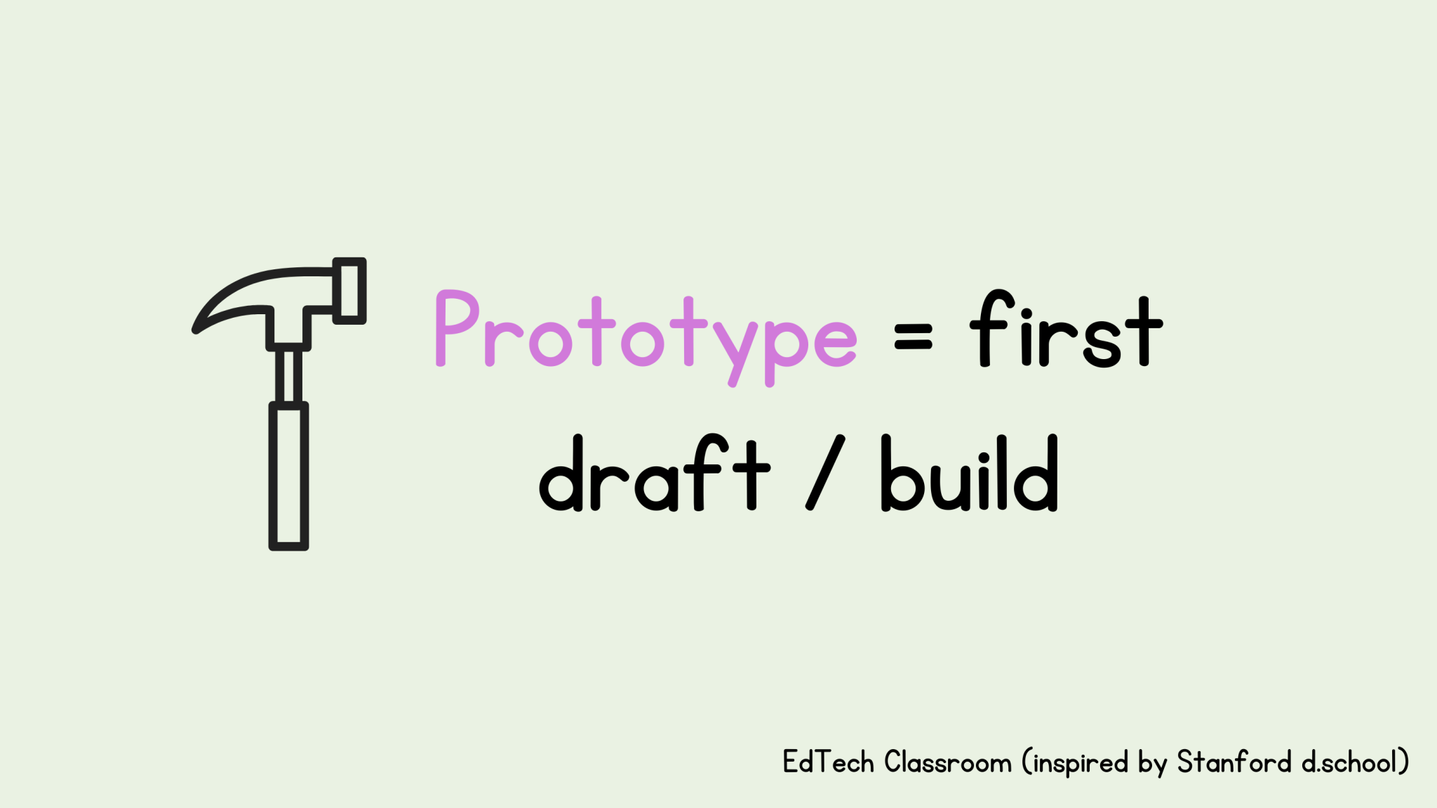 Design Thinking Project Ideas for Elementary Classrooms and Back to ...