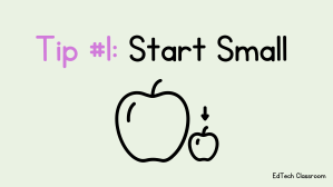 Design Thinking in the 1st Grade Classroom – EdTech Classroom