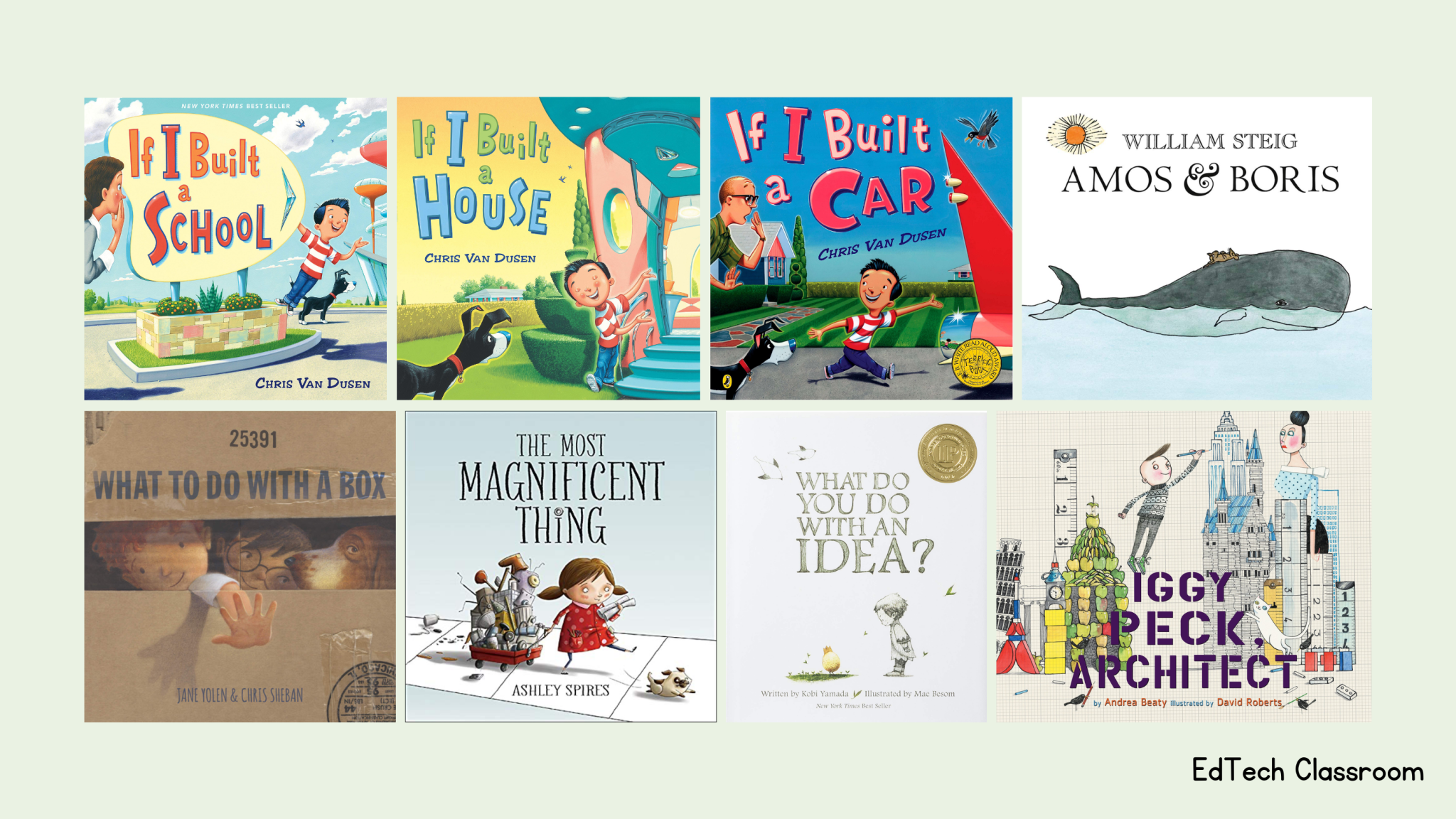 Design Thinking in the 1st Grade Classroom – EdTech Classroom