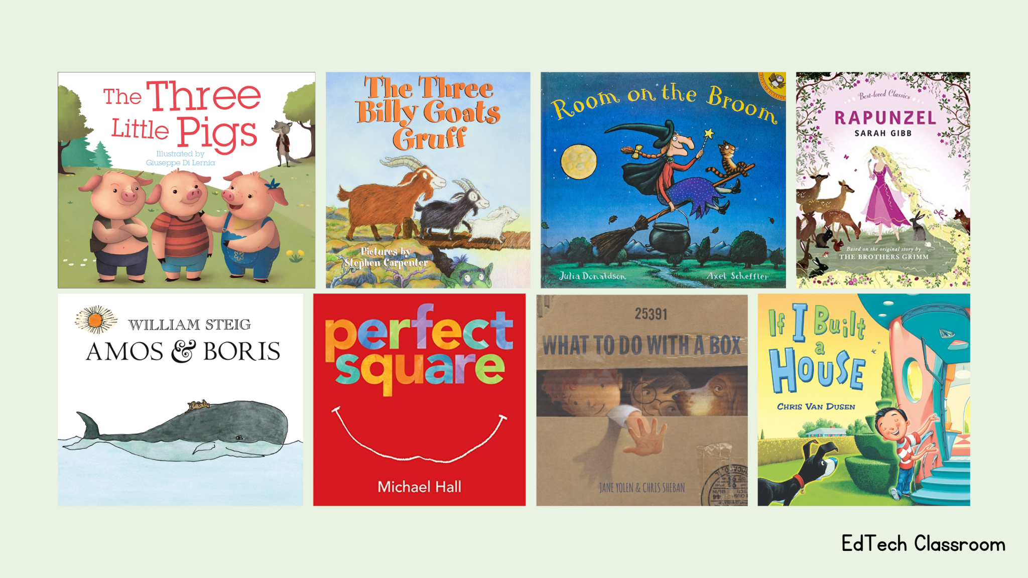 Design Thinking in the Kindergarten Classroom – EdTech Classroom