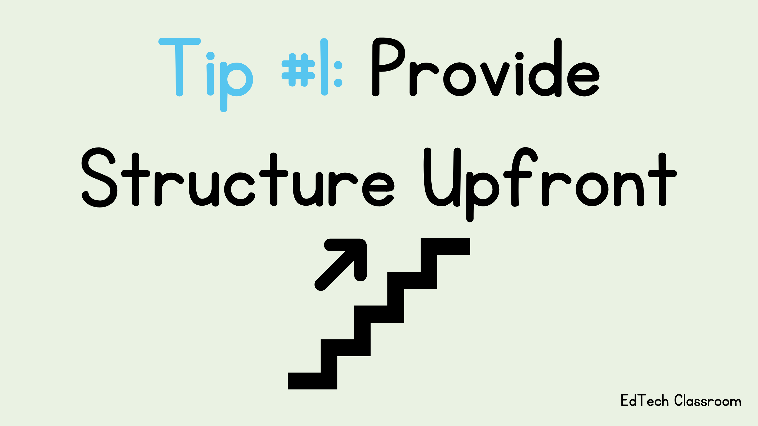 Design Thinking in the 3rd Grade Classroom – EdTech Classroom