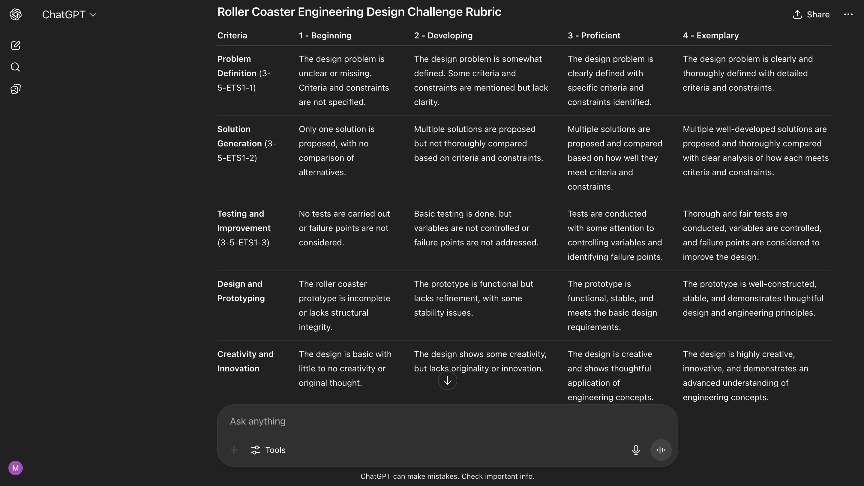 How to Make a Rubric Using ChatGPT – EdTech Classroom