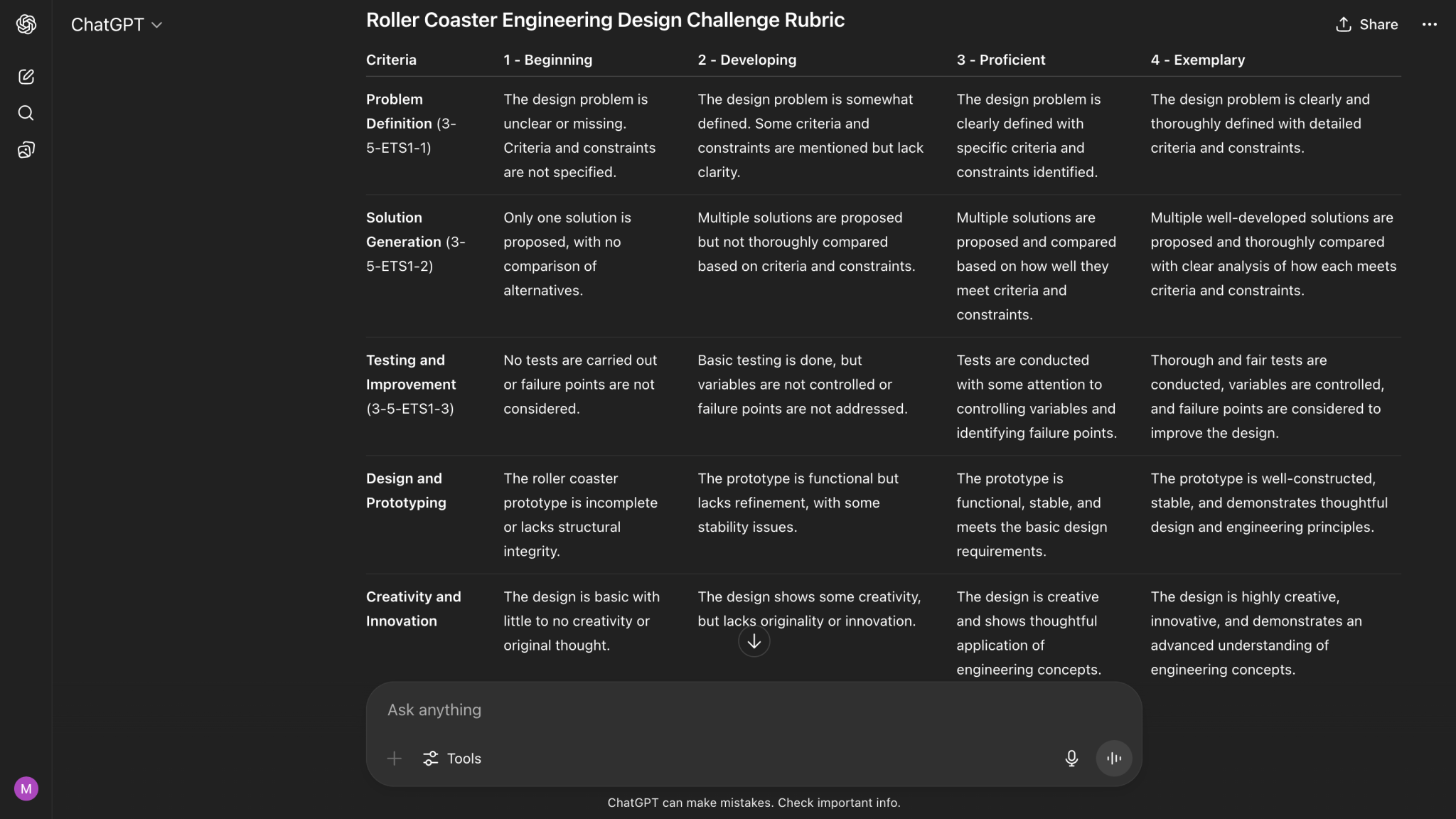 How to Make a Rubric Using ChatGPT – EdTech Classroom
